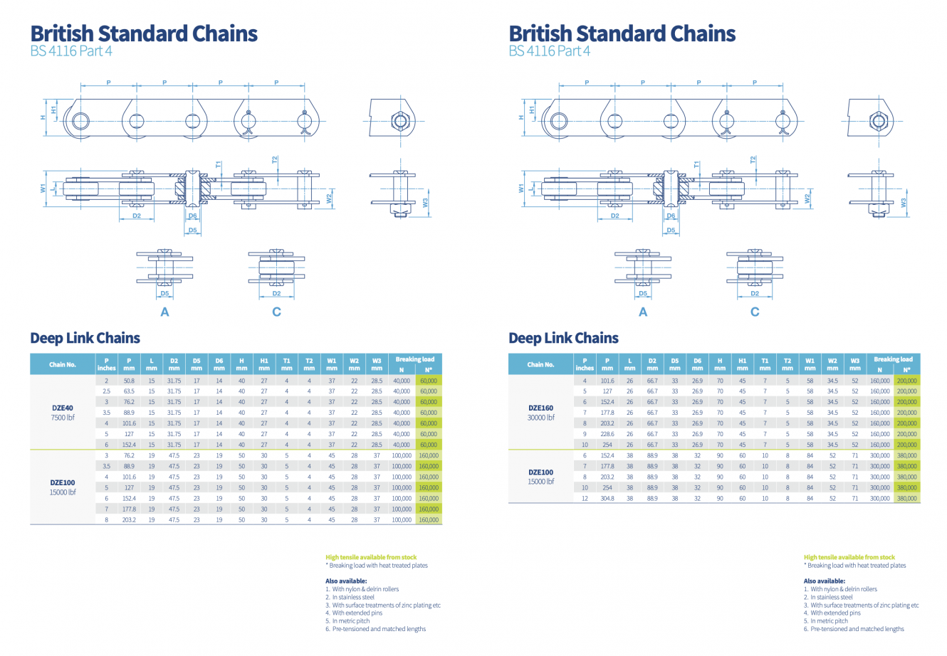 British Standard Chain Chain Conveyor Chain Conveyor british-standard-chain-chain-conveyor-chain-conveyor